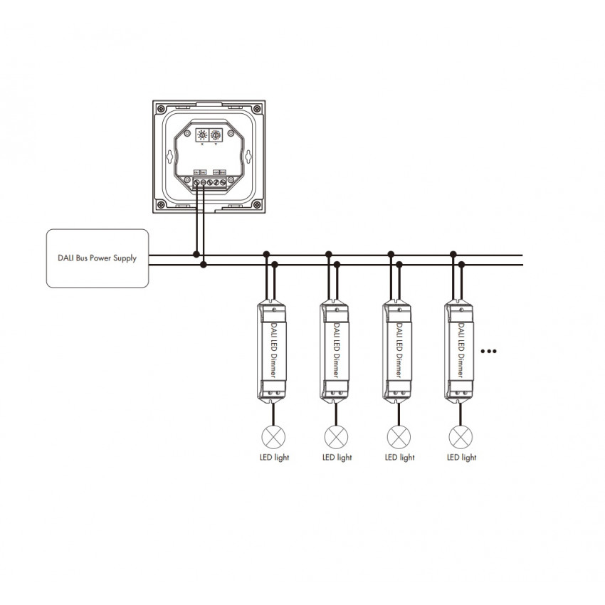 Wall Mounted Tactile DALI Master Dimmer Remote CCT - Ledkia